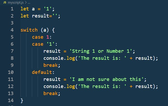 Δωρεάν Μαθήματα Javascript 